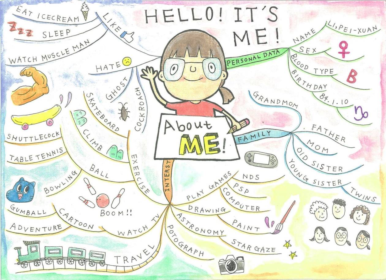 System Analysis and Design 系統分析與設計 - Fall 2025 (114-1)